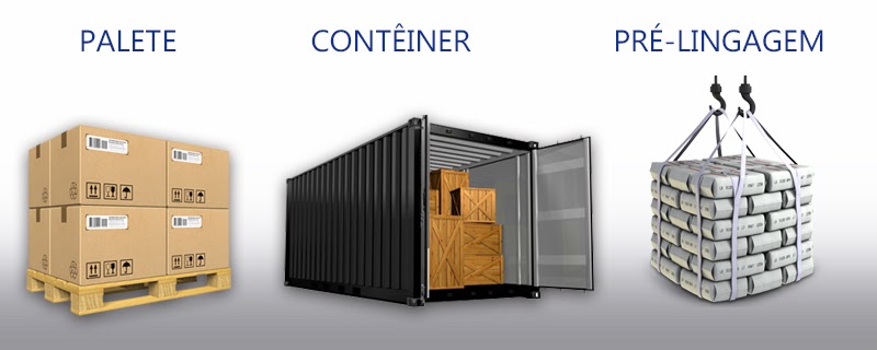 Os Caminhos da Logística: UNITIZAÇAO DE CARGAS