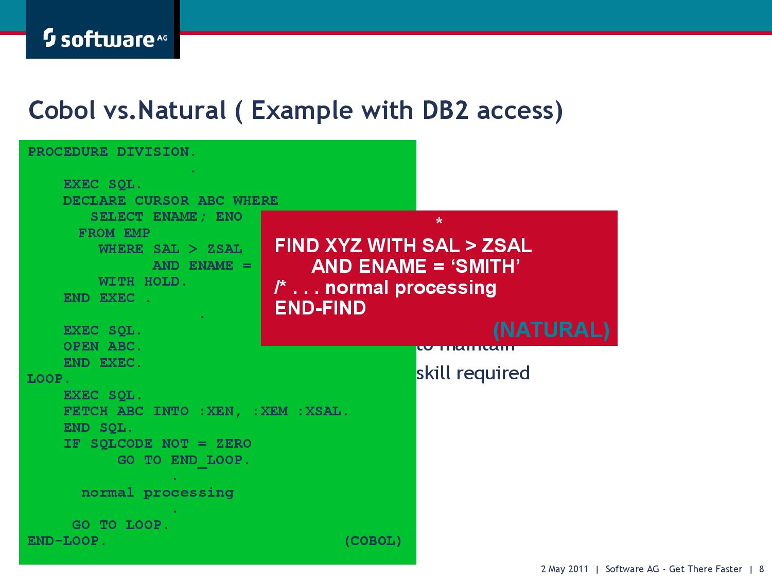 Natural Historia e Evolução ~ Adabas Mainframe