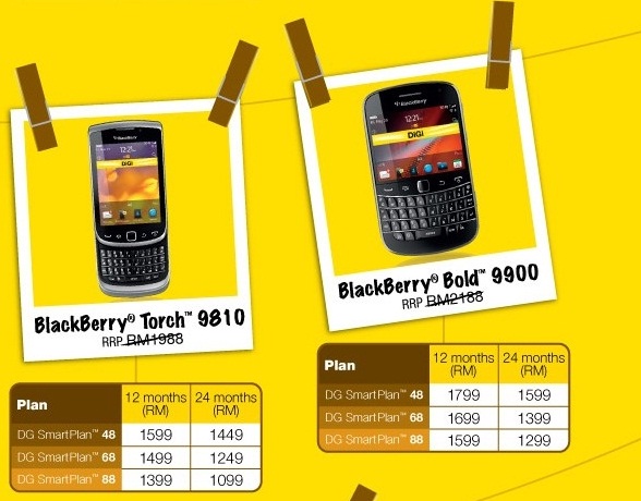 Digi Business: DiGi Smart Plan & Phone Bundles