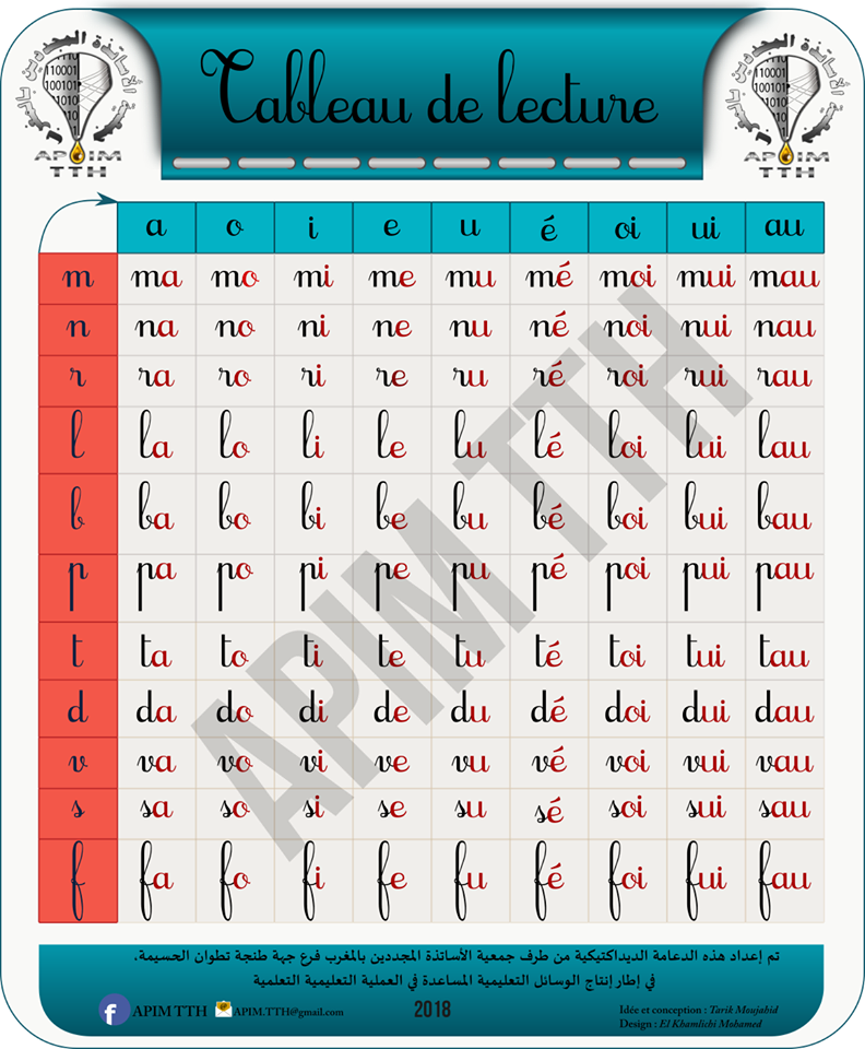 وسيلة تعليمية من إنتاج مكتب جمعية الأساتذة المجددين بالمغرب فرع طنجة ...