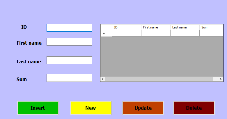 Programming for Everybody: insert update delete data in datagridview ...