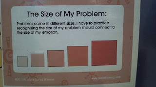 Somewhere Over the Spectrum: Strategies for Michael