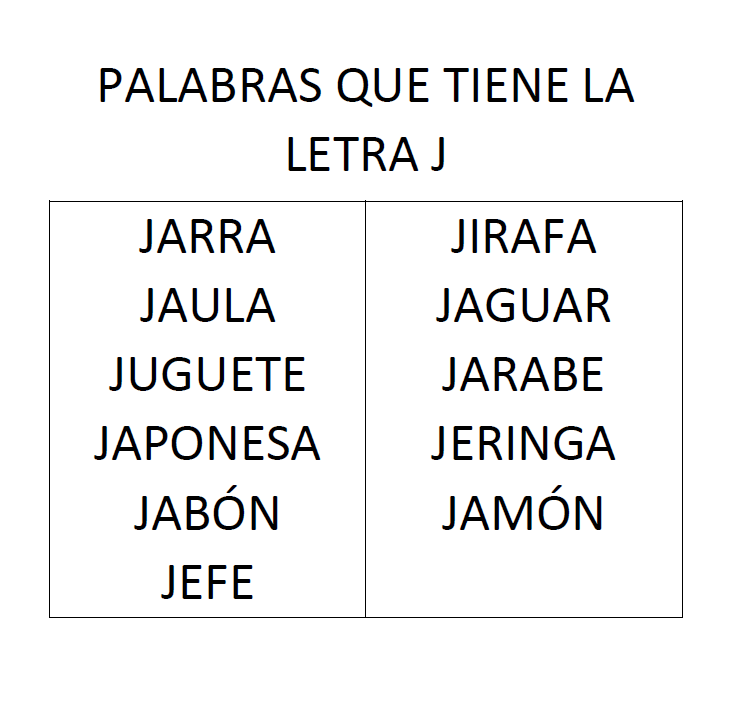 Educación Infantil en el Machado de Valladolid: Jueves 11 de junio, tarea