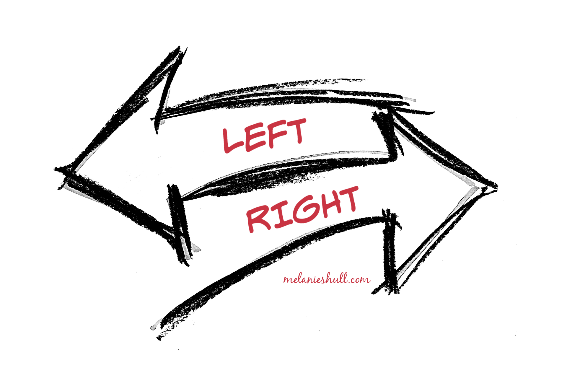 Do Not Veer to the Left or to the Right