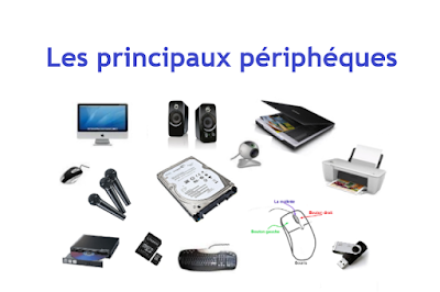 الدرس الثالث للسنة الأولى إعدادي Les principaux périphériques d'un ...
