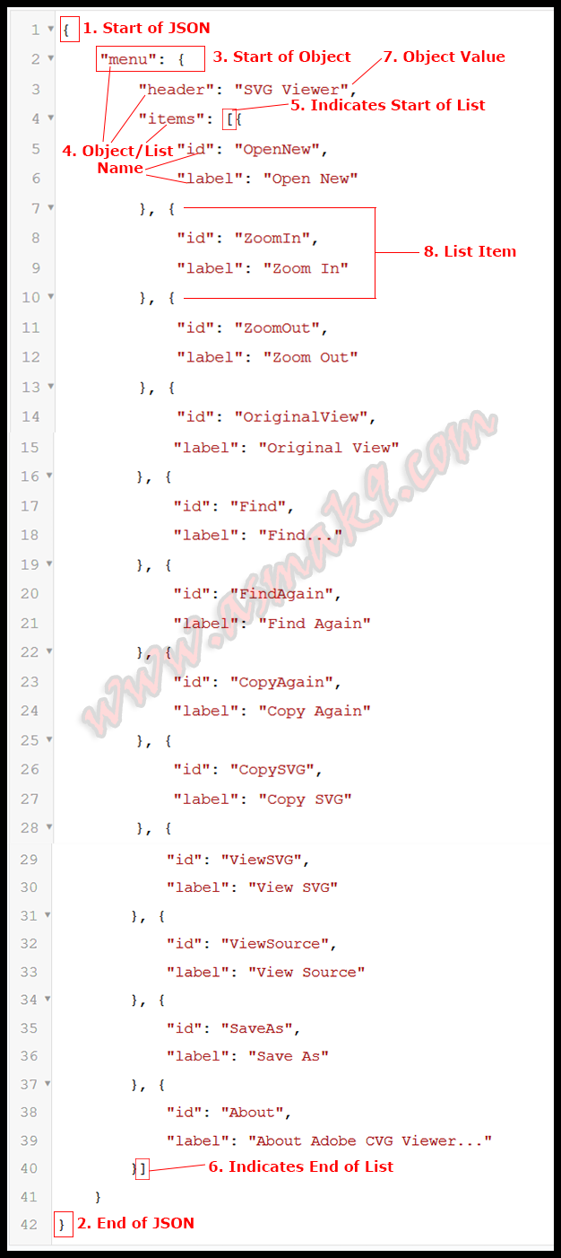 C#.NET: JSON Object Mapper - Asma's Blog C#.NET: JSON Object Mapper - Asma's Blog