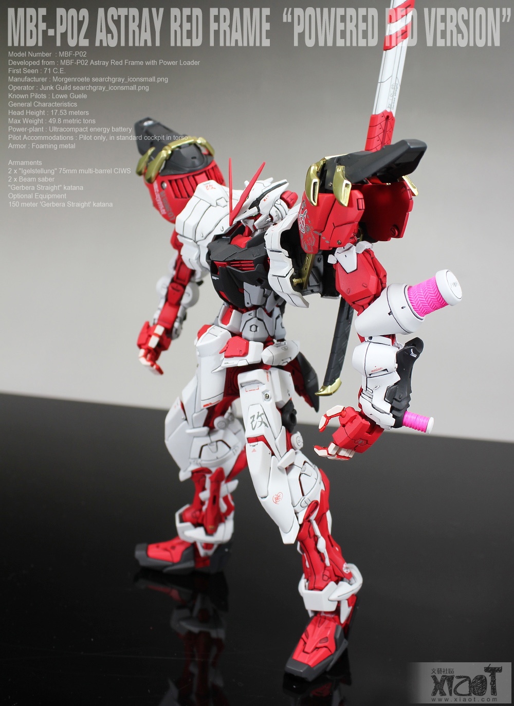 GUNDAM GUY: MG 1/100 MBF-P02 Astray Red Frame "Powered Red ...