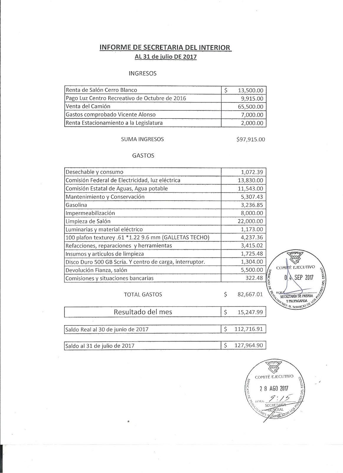 INFORMACIÓN DEL STSPE: INFORME CONTABLE AL 31 DE JULIO 2017