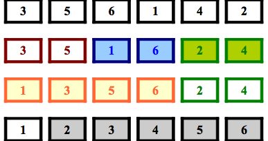 Sorting Operations in Design Analysis and Algorithm