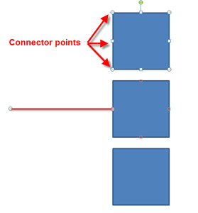 Luc's PowerPoint blog: Behaviour of lines in PPT 2007/2010