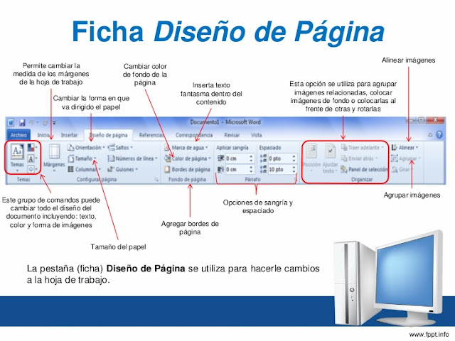 configurar el modo de la ventana del procesador de textos: FUNCIONES E ...