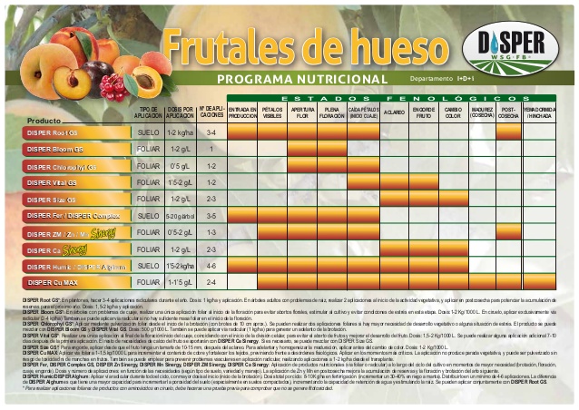 EDUCACIÓN NUTRICIONAL: PASOS PARA APLICAR UN PROGRAMA NUTRICIONAL