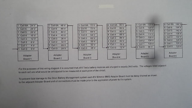 William's EV Bimmer 325i: Tesla Battery Interface Wiring Diagrams ...