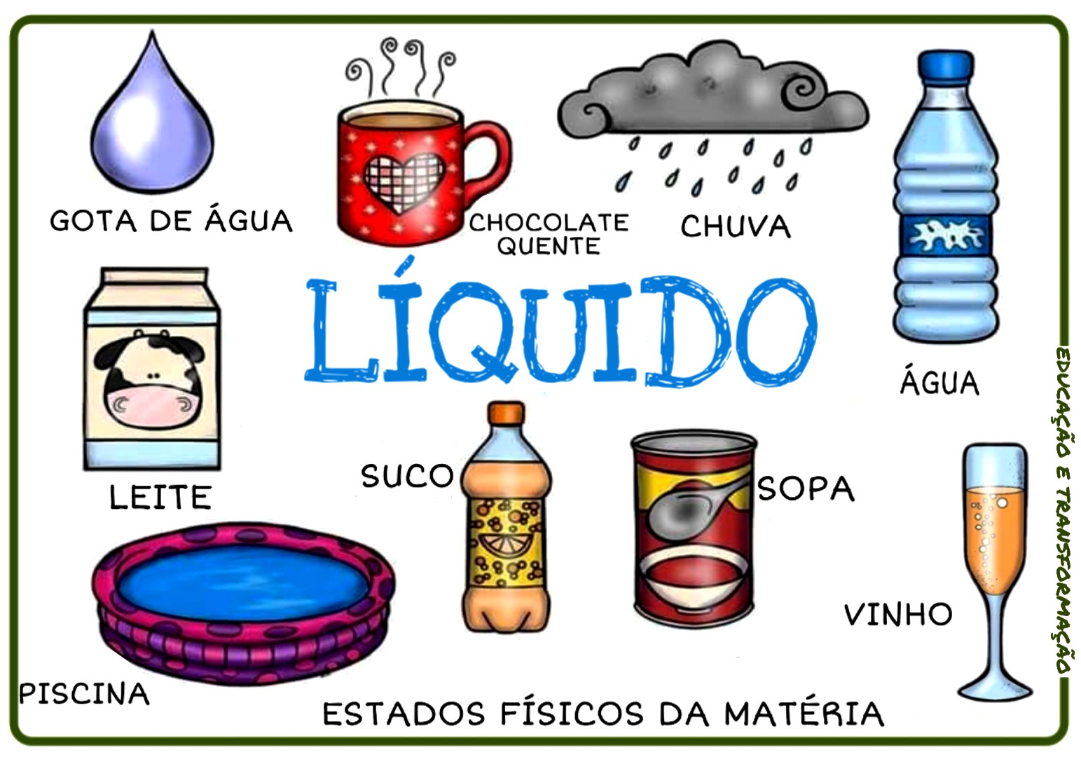 Estados de la Materia, Sólido, Líquido y Gaseoso.