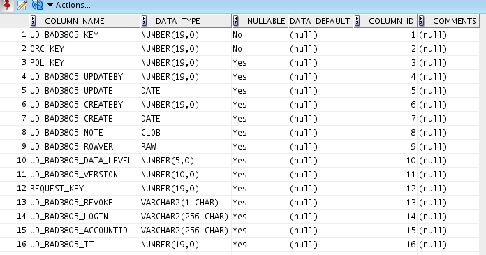 Oracle Stack: OIM Bulk Load Utility: Loading Accounts