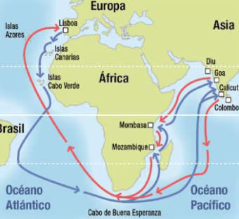 Ciencias Sociales,Geografía e Historia: LOS GRANDES VIAJES MARITIMOS