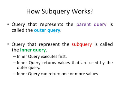 How to write SubQuery in SQL? Correlated vs Noncorrelated Sub Query Example