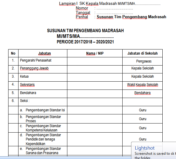Sk Tim Penyusun Rkas 2020 : Sk Tim Penyusun Kurikulum Tingkat Satuan ...