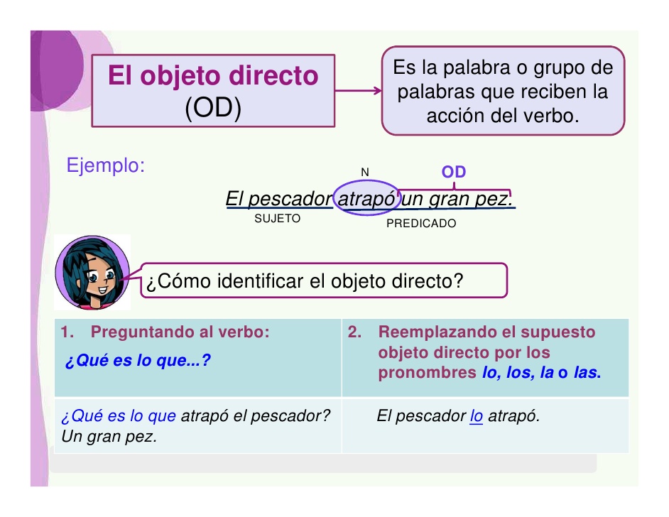 helpUandfun: LOS COMPLEMENTOS DEL PREDICADO