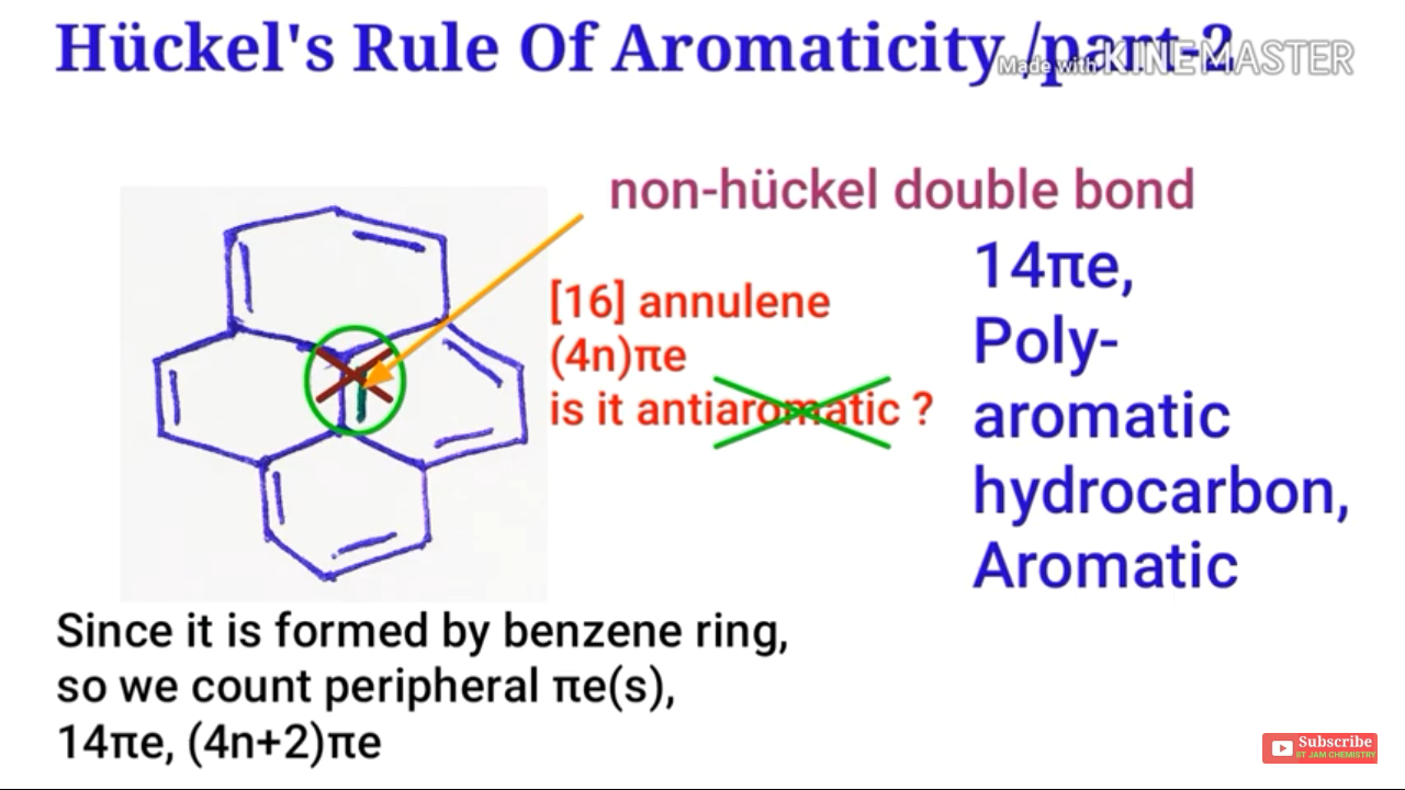 IIT JAM UGC CSIR NET GATE CHEMISTRY: Aromaticity, Hückel's Rule & Craig ...