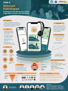 125+ Contoh Poster PKM-K PIMNAS 2021 - Newbie Master