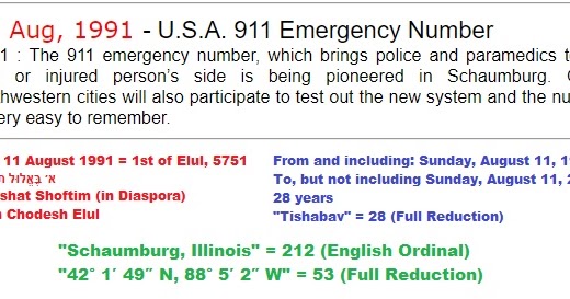 Decoding Satan: 911 dialing code #811