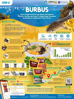 125+ Contoh Poster PKM-K PIMNAS 2021 - Newbie Master