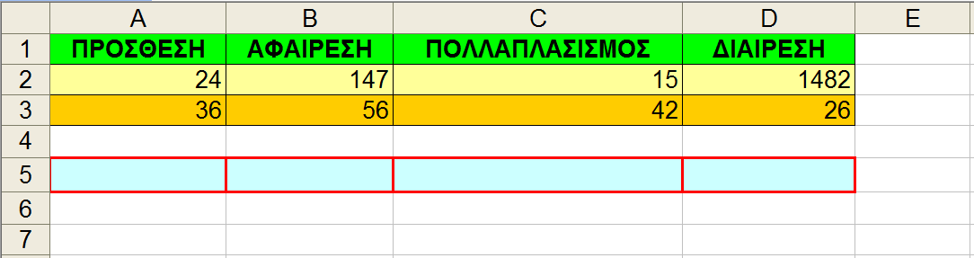 ΤΠΕ Ε΄ ΔΗΜΟΤΙΚΟΥ: ΥΠΟΛΟΓΙΣΤΙΚΑ ΦΥΛΛΑ (EXCEL) - ΔΡΑΣΤΗΡΙΟΤΗΤΑ 1