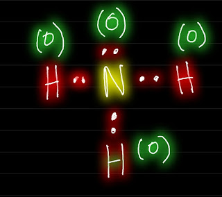 NH3 Lewis Structure , Valence Electrons ,Formal Charge,Polar or Non ...