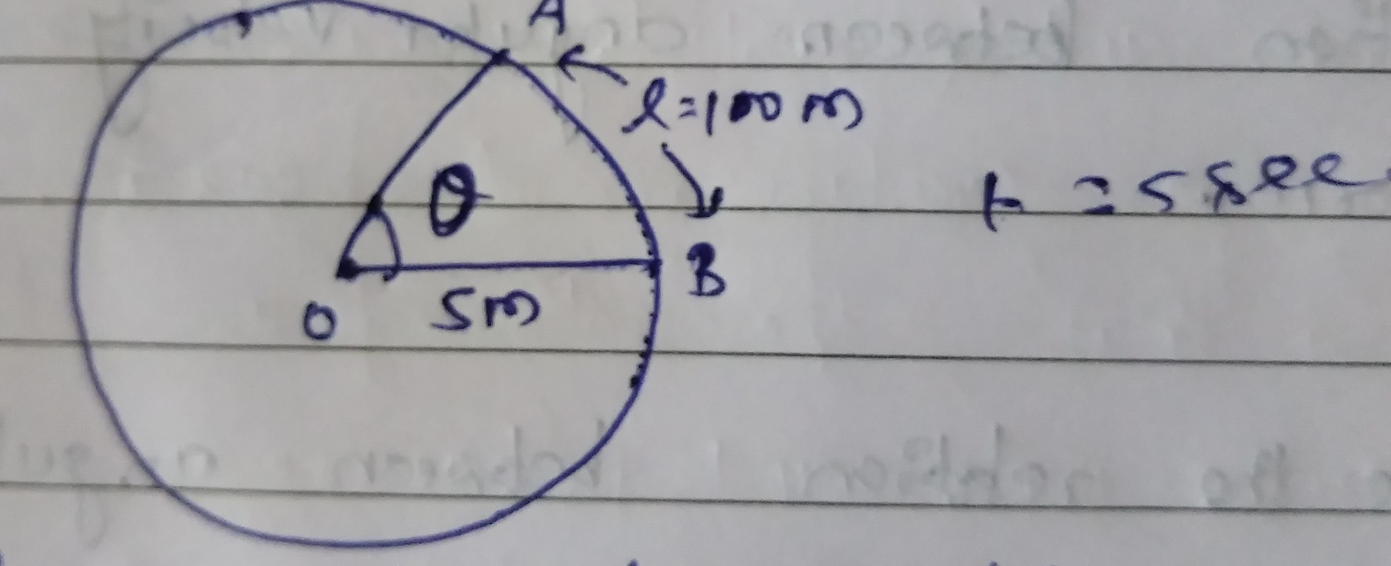 √ Relationship Between Angular Velocity And Linear Velocity