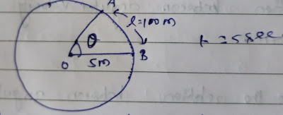 √ Relationship between angular velocity and Linear velocity ...