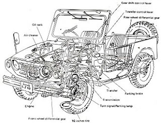jimny: SUZUKI LJ10