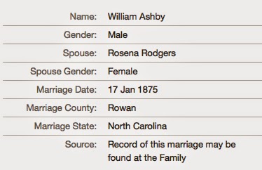 Amy’s Family History: William Wellington "A." Ashby - 52 Ancestors in ...
