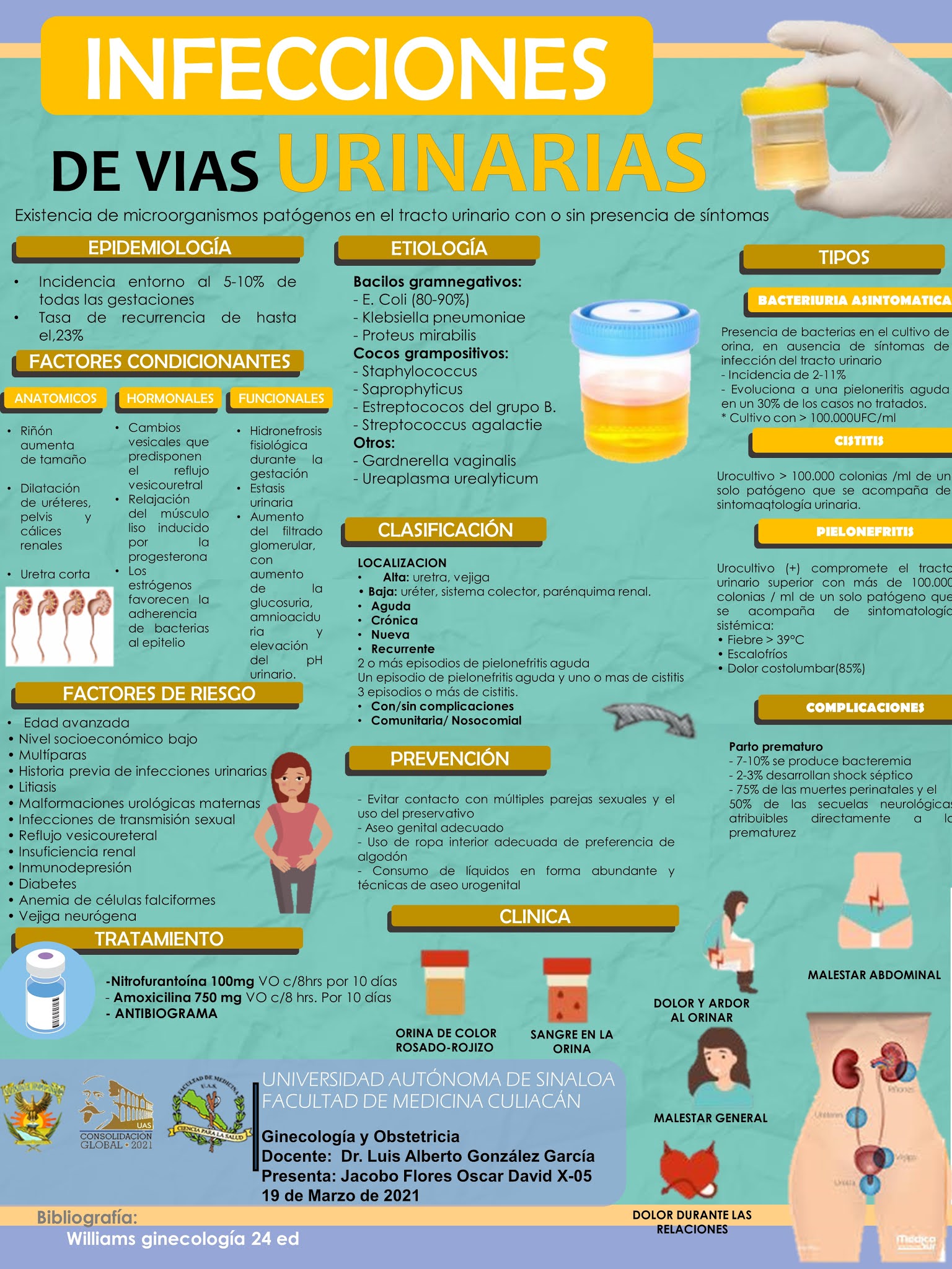 27) INFECCIONES DE VÍAS URINARIAS