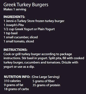 SPIKE 4 LIFE! Putting You in Control: Recipe of the Day - Low Carb ...