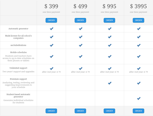 Membuat Jadwal dengan Asc Timetables 2020 (NEW) - Mulyono