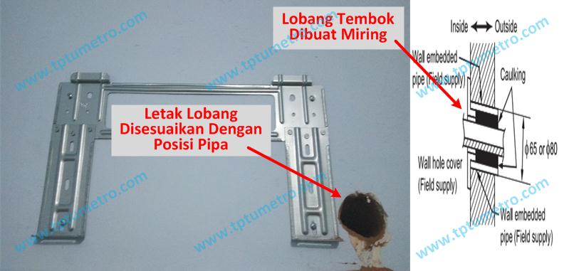 CARA MEMASANG UNIT INDOOR AC SPLIT, LANGKAH INSTALASI UNIT INDOOR AC ...