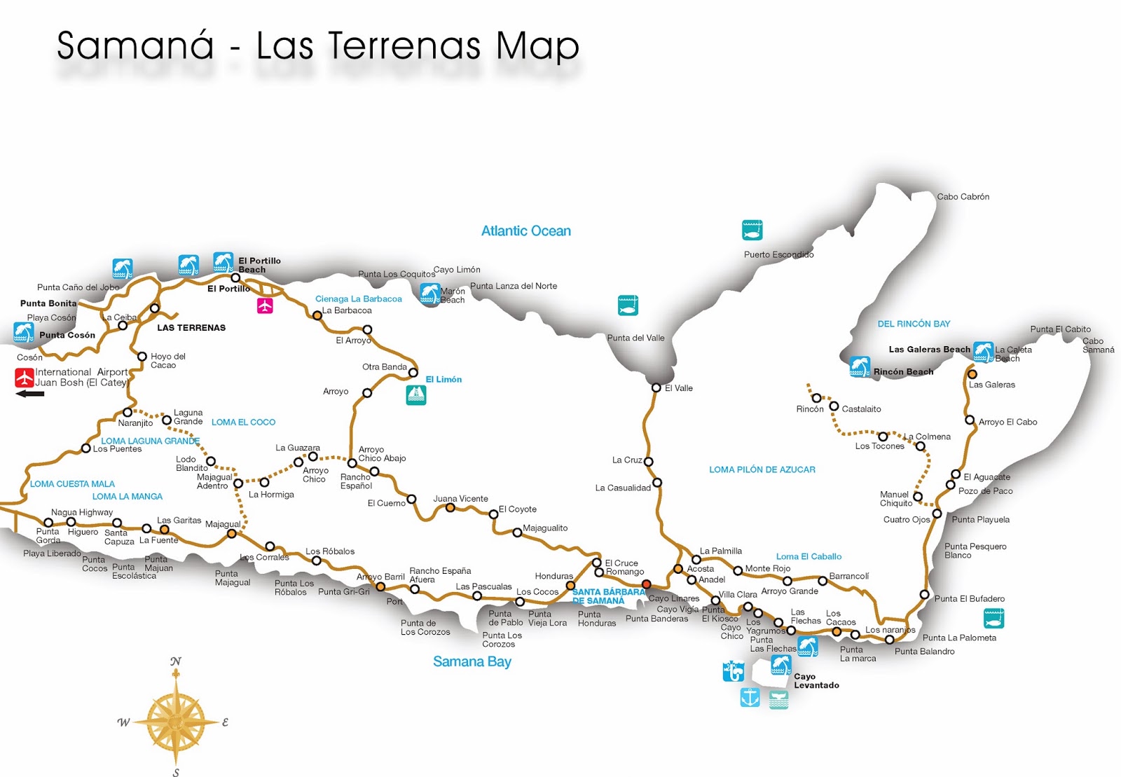REPÚBLICA DOMINICANA II - PENÍNSULA DE SAMANÁ