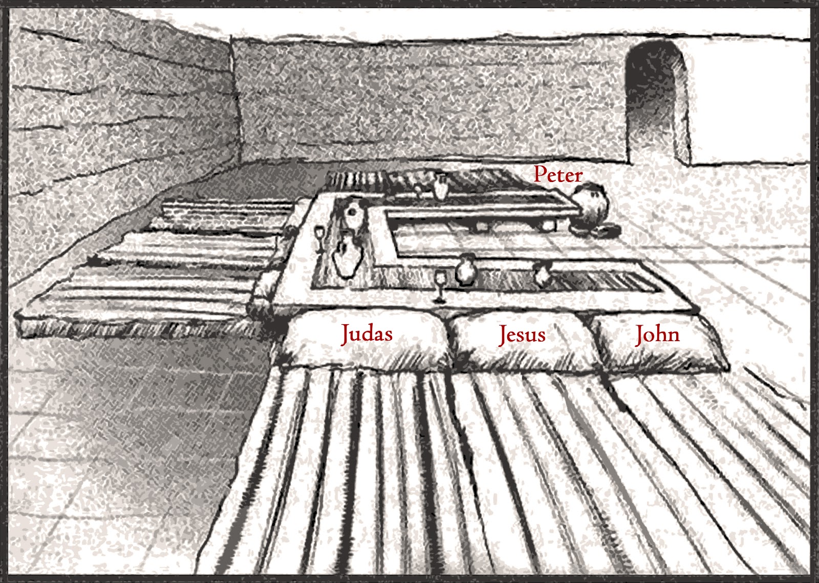 Redeemer of Israel: The Setting of the Last Supper: A Triclinium