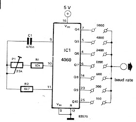 IC 4060: Understanding The Pinout And Their Functions, 48% OFF