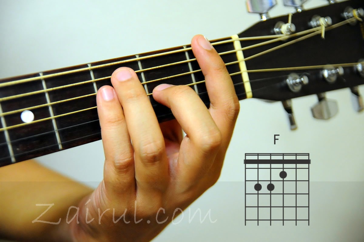 Tips cara bermain gitar ~ widiagitar