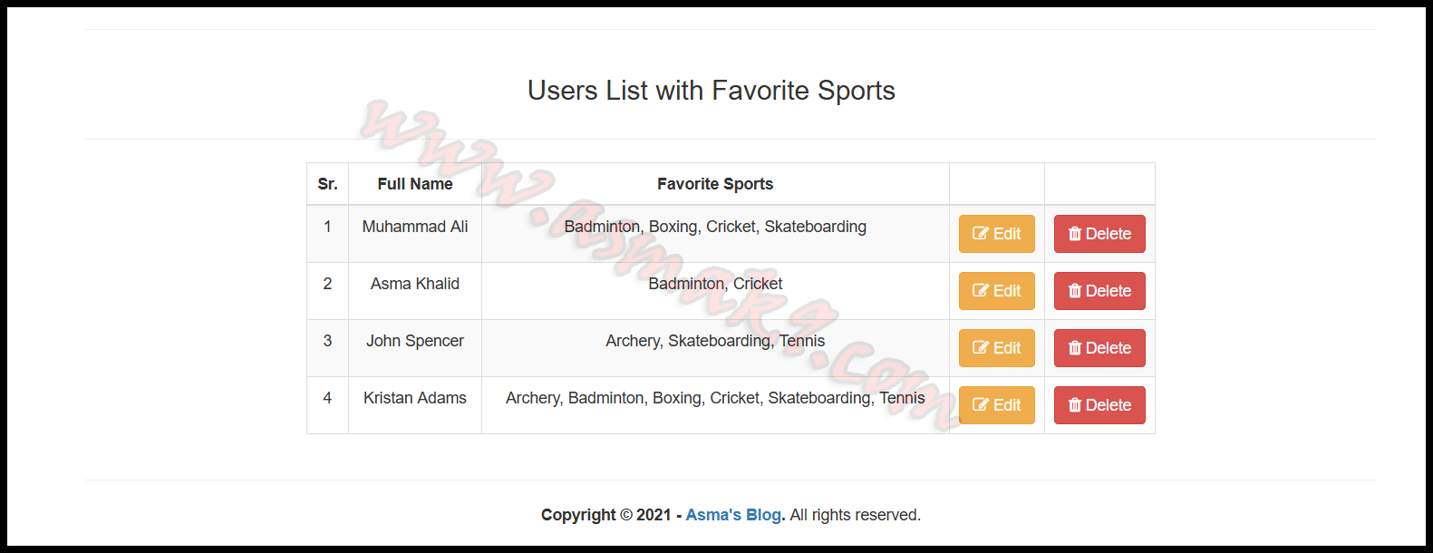 Aspnet Mvc How To Create Multiple Check Boxes With Crud Operations