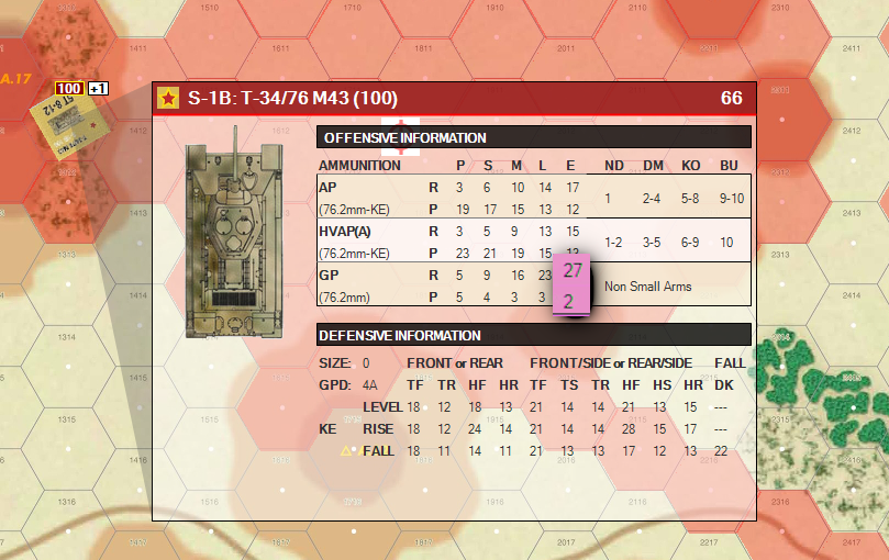 GMT Panzer SOLO Project: Heat Maps for Hot Zones