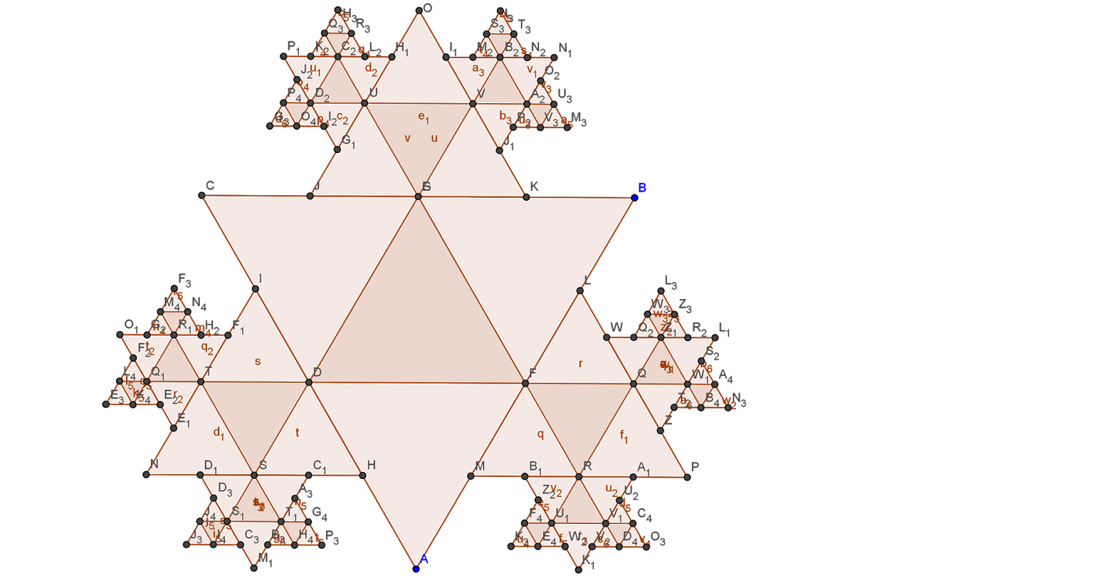 The Nature of Modern Mathematics