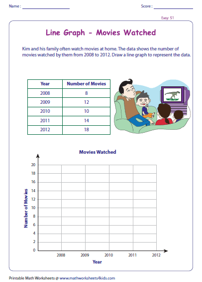 kalviyeni: Data Handling (Line graph) worksheets