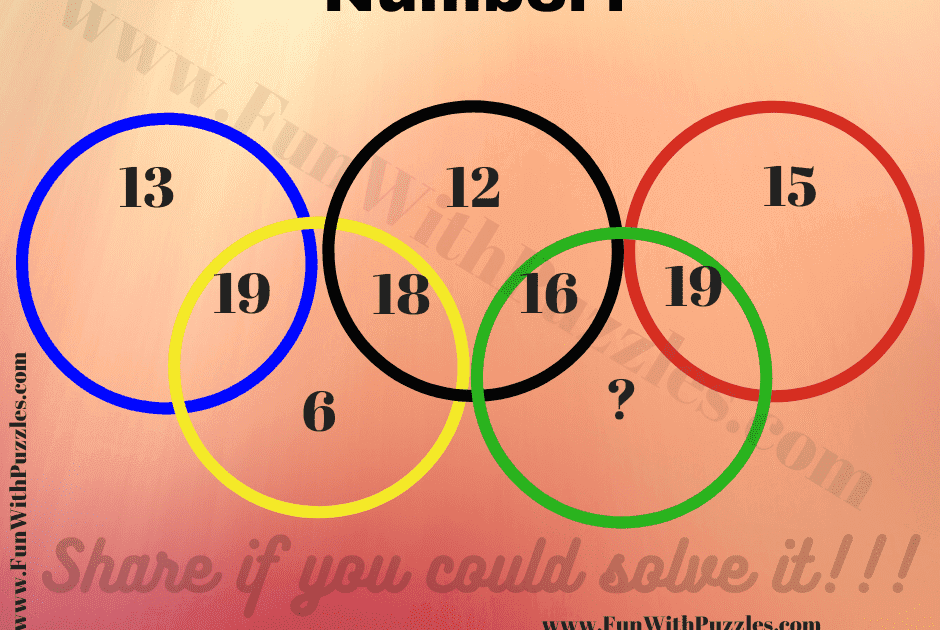 Maths Brain Teaser with Answer | Olympic Rings Missing Number