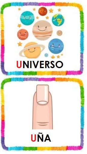 EL REY U: RECURSOS PARA APRENDER LA U