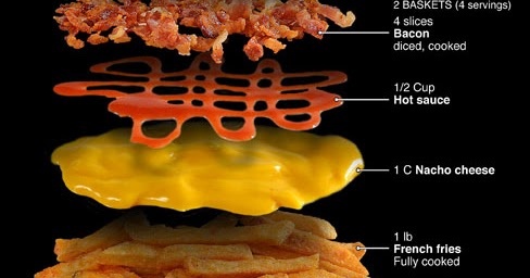 Behind the Bites: Hog Wild Fries