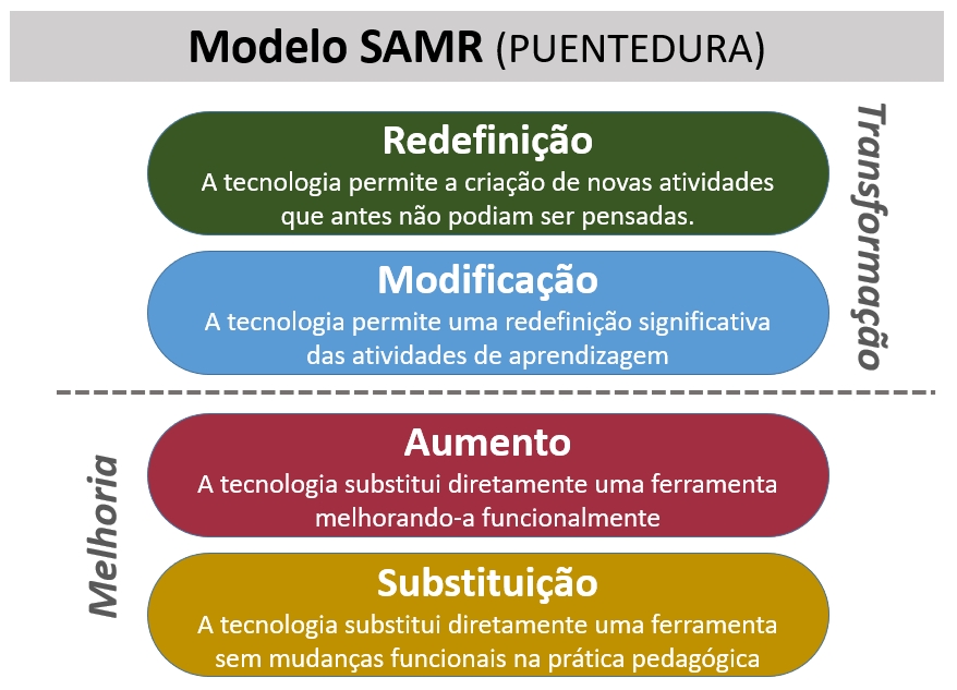 Blog de Gonzalo Abio - Educação