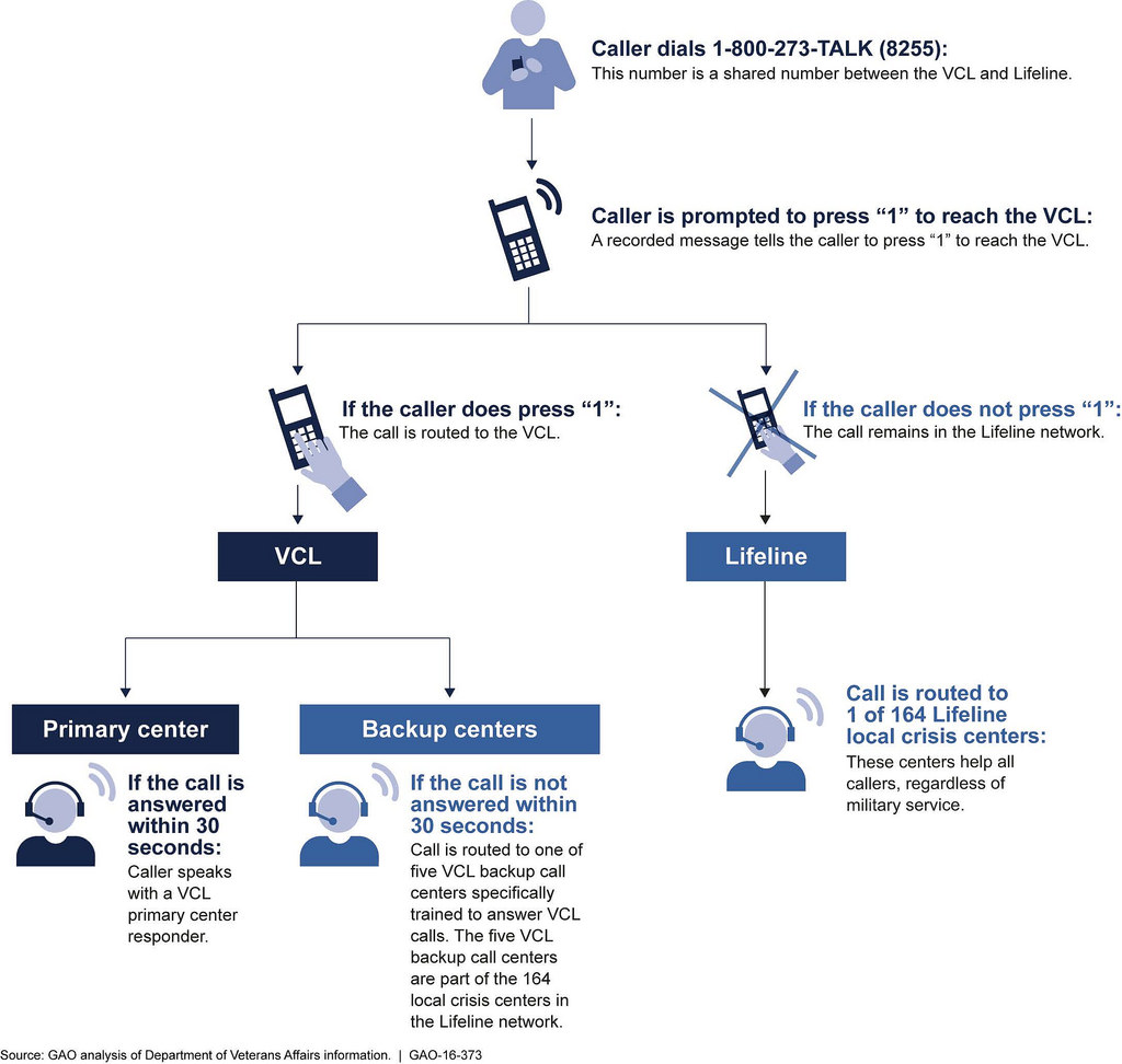 Pengertian Routing dan Fungsinya - Elektronika dan Komputer